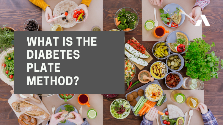 What is the Diabetes Plate Method?